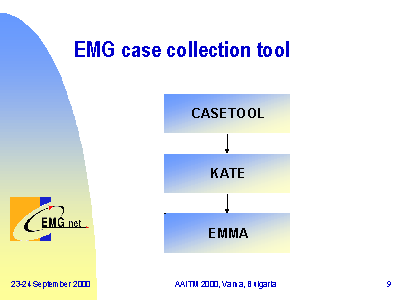 EMG case collection tool